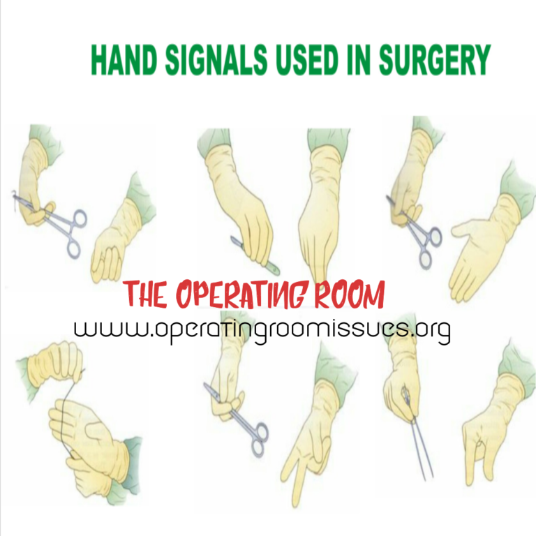 Hand Signals in The Operating Room – The Operating Room Global (TORG ...