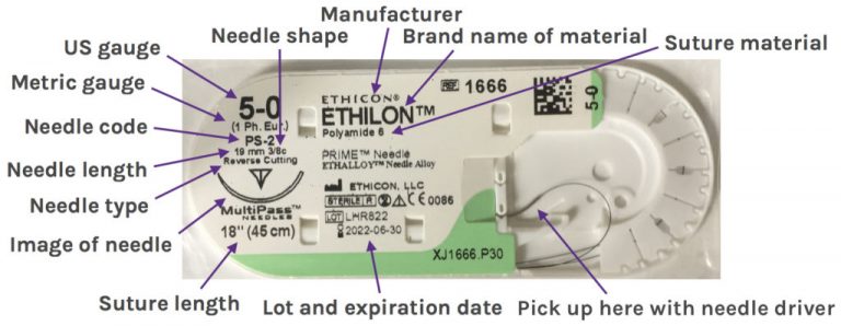 Everything You Need to Know About Surgical Sutures – The Operating Room ...