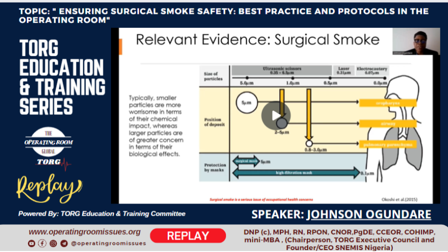 Watch Webinar Replay – Ensuring Surgical Smoke Safety: Best Practice ...